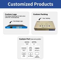 China Ultimate 4K Video Wall Processor for Ultra-High Definition Display Walls for sale