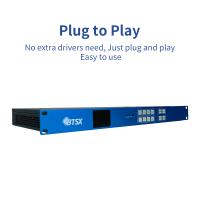 China Advanced 4K Video Wall Controller for High-Resolution Displays and Control Rooms for sale