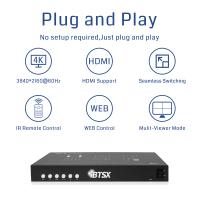 China Digital Signage Rotating Splicing Processor for Video Walls BIT-MV-4K60-801 for sale