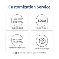 China Digital Signage Rotating Splicing Processor for Video Walls BIT-MV-4K60-801 for sale