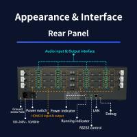 China Separate Audio Frequency HDMI Matrix Switcher with 3840x2160P60 Maximum Input Resolution and 8bit Color Depth for sale