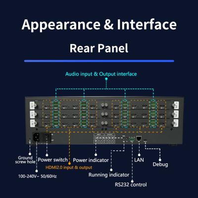 China Separate Audio Frequency HDMI Matrix Switcher with 3840x2160P60 Maximum Input Resolution and 8bit Color Depth for sale