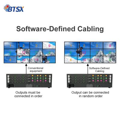 China 12 X HDMI 2.0 Output Interface Keyboard and LCD Control Methods Video Wall Controller with RS232 Serial Port Control Modes for sale