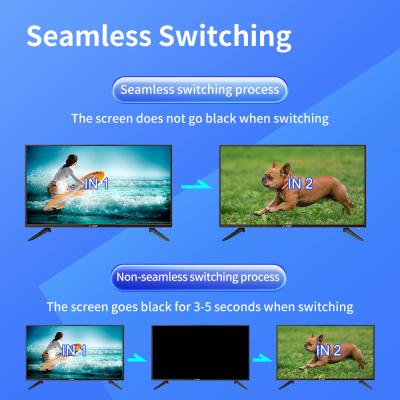 China Durable 3840x2160 P60 Input Maximum Resolution HD Video Matrix Switcher with 3 Years After-sales Service for sale