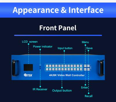 China User-Friendly HDMI Video Wall Controller with 5KG Weight and 13×Phoenix Terminal Attachments for sale