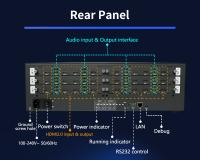 China 12xHDMI2.0 4K60 Seamless Matrix Switcher Video Wall Controller for Multi-Screen Display for sale