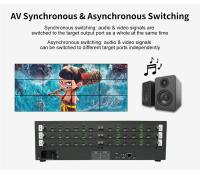 China 12xHDMI2.0 4K60 Seamless Matrix Switcher Video Wall Controller for Multi-Screen Display for sale
