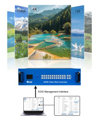 China 10 bit and 12 bit Color Processing 4K Video Wall Processor Supporting Any Combination of Screens Within the 12 Screen System for Seamless Display for sale