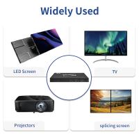 China 9-way HDMI 1.3 and 2-way HDMI 2.0/DP 1.2 Video Wall Controller Enter The Highest Pixel Clock 600MHz for Large Displays for sale