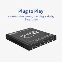 China Immersive Interaction Multi-screen Expander Video Wall Controller Bitvisus UHD WUXGA Projection Mapping Edge Fusion Blending for sale