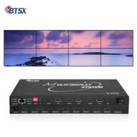 China Bitvisus 8K Professional Video Wall Processor - 9 Outputs, Synchronized High-Definition Video Output BIT-MSE-8K-309HD for sale