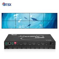 China Integrated Video Wall Controller for Unified AV Management and Seamless Control for sale