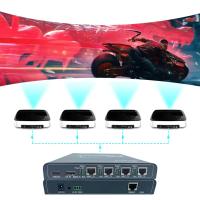 China 4K60 HDBaseT Multi-Screen Expander with Pixel-to-Pixel Splicing Video Wall Controller for sale