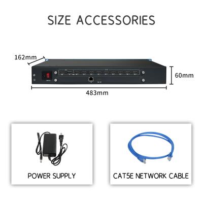 China 70mm W ×140mm D ×25mm H Multi-Screen Video Wall Processor with RS232/RS485/TTL Control Protocol for sale