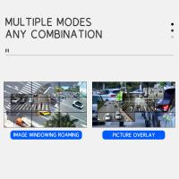China 64-Channel 4K60 Video Wall Controller with 1080P and 1200P Resolution Multi-Screen Splicing Processor for sale