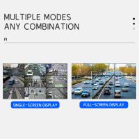 China 64-Channel 4K60 Video Wall Controller with 1080P and 1200P Resolution Multi-Screen Splicing Processor for sale