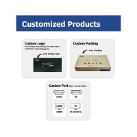 China Multi-screen 4K60 Video Wall Controller HDCP 1X3 1X4 Multi-screen LCD Exhibition Hall Exhibition 2In 9 Output for sale
