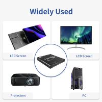 China 8K60 Multi-Screen Expander 8K Input 1X4 2X4 4K60 Multi-Desktop Operation Pavilion Exhibition 4 Outptput HDMI Interfaface for sale