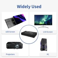 China 4K60 Multi-screen Expander 1 in 4 Out HDMI 1X2 1X3 1X4  Multi-screen Video Surveillance 3840x2160 Video Wall Controller for sale