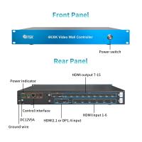 China 8K 1 in 15 Out Multi - Screen Content Display Pixel-to-pixel Splicing Multi-Screen Viewer 4x3 5x3 6x2 Multi-Monitor Splitter for sale