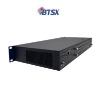 China 8K60 Video Wall Controller with FPGA Chip for 15-Screen Splicing and Seamless Multi-Screen Display for sale