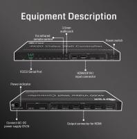 China 4K60 Video Wall Controller with HDMI2.0/DP1.2 Input and 6 HDMI Outputs Powered by 40nm FPGA Chip for sale