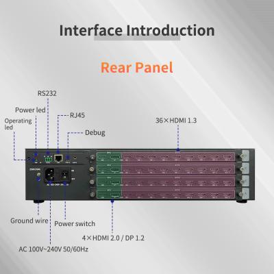 China IR Remote Control Interface Video Wall Controller Rack Mountable 2U Input Maximum Resolution 3840x2160P60 for Seamless Display Management for sale