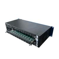 China 8K30 Video Wall Controller with HDCP 2.2 Support and Output Cable Length ≤15 Meters for Multi-Screen Display for sale