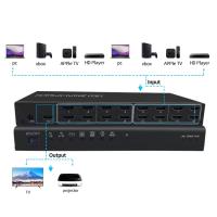 China 4K 16 Inputs 1 Output Video Wall Controller Multi-viewer Professional Grade CCTV Monitoring Picture Synthesizer for sale
