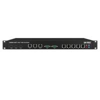 China Bitvisus 8 in 9 Out Video Wall Controller with DP 1.2 and 4K60 Input for Multi-Screen Display for sale