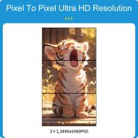 China FCC CE Certified 8K60 Multi-Screen Expander with 1 in 4 Out Pixel Accurate 2x2 3x1 Splicing and 4K60 Output for sale
