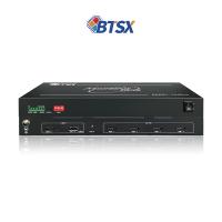 China 8K60 Multi-Screen Expander Video Wall Controller with 1 Input 4 Output 8K60 Resolution and 4K60 HDMI Display for sale