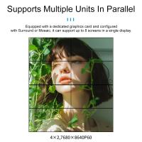 China 8K60 Multi-Screen Expander Video Wall Controller with HDMI 2.1 Input DP 1.4 Input and 4 HDMI 2.0 Outputs for sale