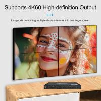 China 8K60 Multi-Screen Expander with 1 in 4 Out 4K60 HDMI Output and 8K60 Input Resolution for High Clarity Video Wall Control for sale