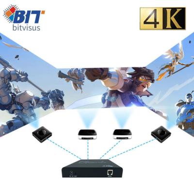 China Professional 4K60 Video Wall Controller with 90° Rotation Ratio Stitching and Industrial-Grade Multi Screen Extender for sale