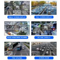 China 4K60 Decoding Video Wall Controller with 9-Channel Output and 64-Channel IPC Support Multi-Screen Processor for sale