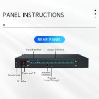 China 4K60 Decoding Video Wall Controller with 9-Channel Output and 64-Channel IPC Support Multi-Screen Processor for sale