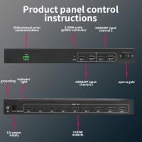 China 4K60 Video Wall Controller with 9 HDMI Outputs for Industrial-Grade Multi-Screen Display for sale