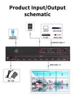 China 4K60 Video Wall Controller with 9 HDMI Outputs for Industrial-Grade Multi-Screen Display for sale
