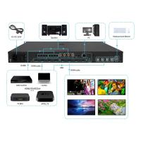 China 4K60 Video Wall Controller with Seamless Splicing and Multi-Control Methods for Professional Displays for sale