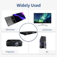 China 4K60 Video Wall Controller with Seamless Splicing and 4 Inputs 4 Outputs HDMI Video Wall Processor for sale