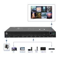 China 4K60 Multi-viewer Video Wall Controller with 8 Input Channels Seamless Switching and Remote Control for sale