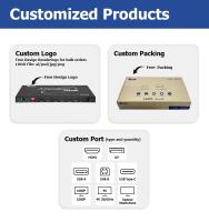 China 8K Ultra HD Video Wall Controller with FPGA Architecture and Plug and Play Multi-Screen Display Controller for sale