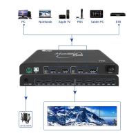 China 8K Ultra HD Zero Delay Seamless Switching Video Wall Controller 2 in 8 Out Multi-screen Expander for sale