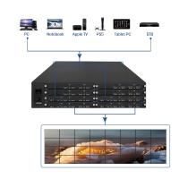 China Ultra High Definition 8Kx4K@60Hz Video Wall Controller with 32 HDMI Outputs and 100~240V Power Supply for Multi-screen Video Monitoring for sale