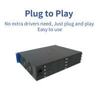 China Ultra High Definition 8Kx4K@60Hz Video Wall Controller with 32 HDMI Outputs and 100~240V Power Supply for Multi-screen Video Monitoring for sale