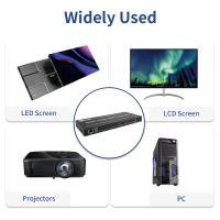 China 4K60 Zero Delay Video Wall Controller with 1 HDMI/DP Input and 6 HDMI Outputs for Multi-Screen Display for sale