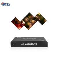 China 4K60 Video Wall Controller with Multi-Layer Overlay and RS232/RS485/TTL Control for Professional Multi-Screen Displays for sale