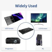 China 8K Ultra HD Plug and Play FPGA Video Wall Controller for Multi-Screen Expansion for sale