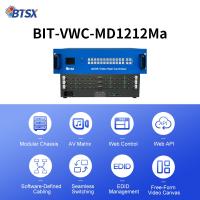 China Seamless 12x12 HDMI 2.0 Video Wall Controller with 4K60 Resolution for Multi-Screen Display for sale